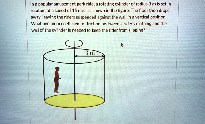 in a popular amusement park ride rotating cylinder of radius 3 m is set ...