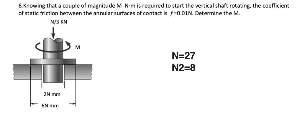 6. Knowing that a couple of magnitude M N·m is required to start the ...