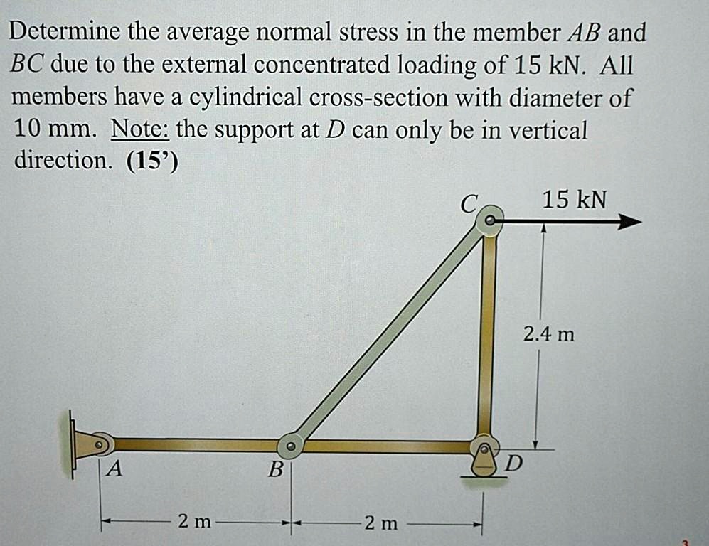 SOLVED: Determine the average normal stress in the member AB and BC due to the external ...