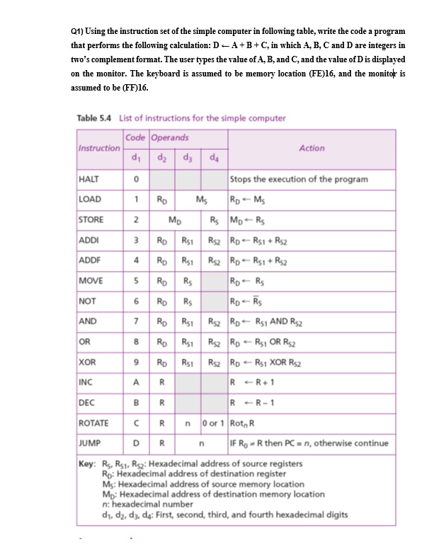 q1 using the instruction set of the simple computer in following table ...