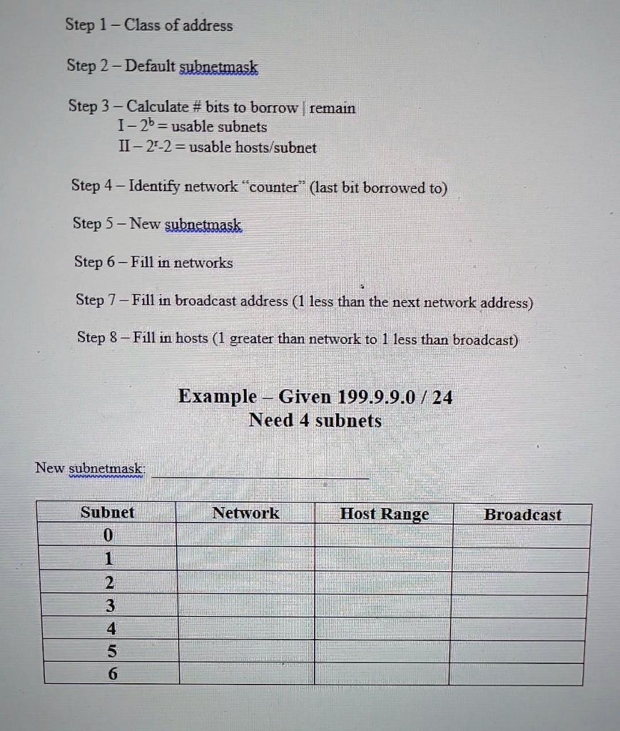 Solved Step 1 Class Of Address Step 2 Default Subnetmask Step3 5016
