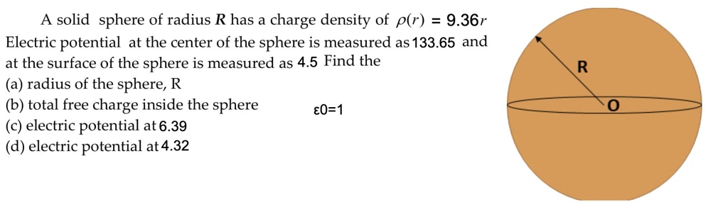 SOLVED: A solid sphere of radius R has a charge density of p(r) = 9.36r ...