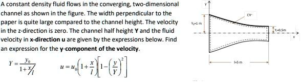 SOLVED: constant density fluid flows the converging: two-dimensional ...