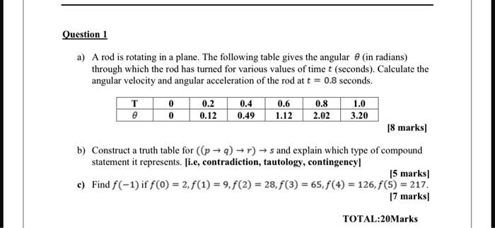 SOLVED: A rod is rotating in a plane. The following table gives the ...