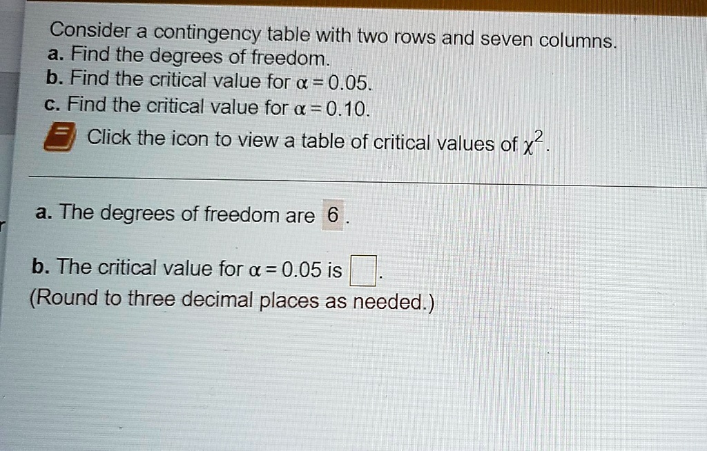 SOLVED: Consider a contingency table with two rows and seven columns. a. Find the degrees of ...