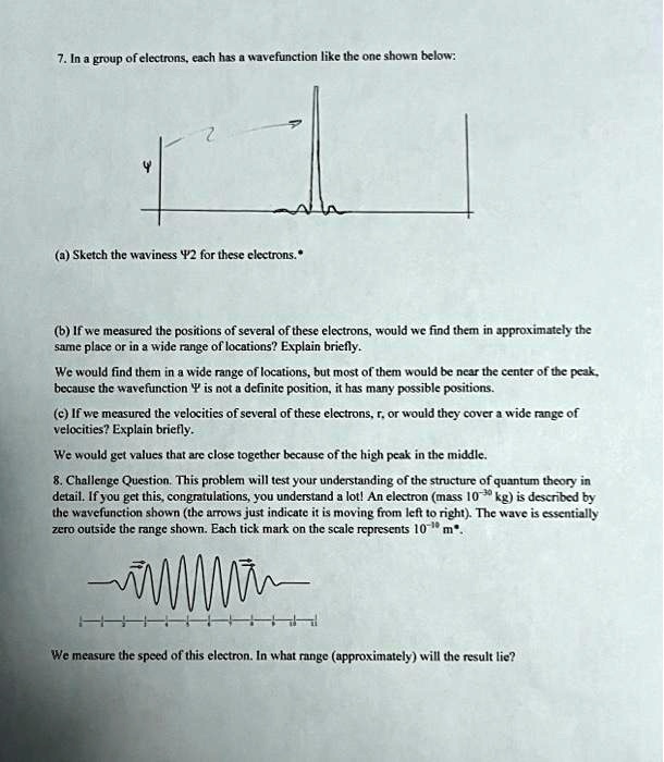 Solved 7 In A Group Of Electronis Each Has A Wavefunction Like The