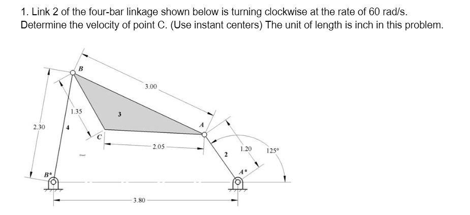 1. Link 2 of the four-bar linkage shown below is turning clockwise at ...