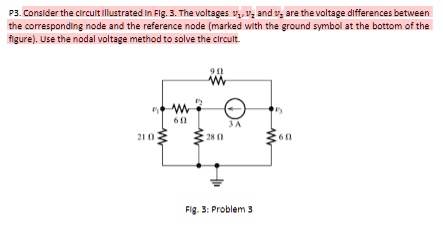 P3. Consider the circuit illustrated in Fig. 3. The voltages v1, v2 and v3 are the voltage ...