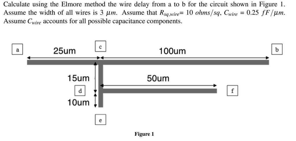 Solved Calculate Using The Elmore Method The Wire Delay From A To B 8834
