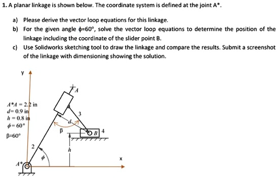 SOLVED: A planar linkage is shown below. The coordinate system is defined at the joint A*. a ...
