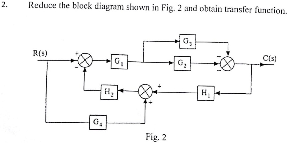 SOLVED: reduce the block diagram and obtain the transfer function 2 ... SOLVED: reduce the block diagram and obtain the transfer function 2 ...