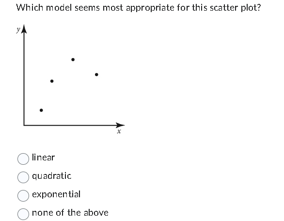 SOLVED: Which model seems most appropriate for this scatter plot ...