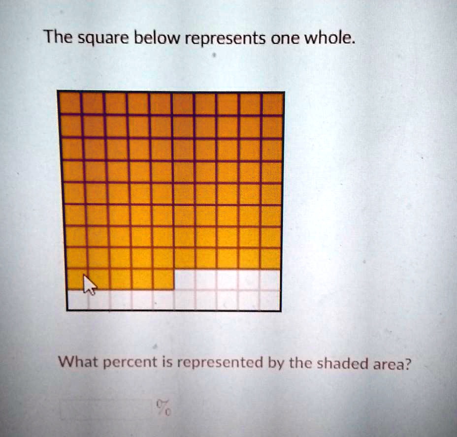 The square below represents one whole. What percent is represented by ...