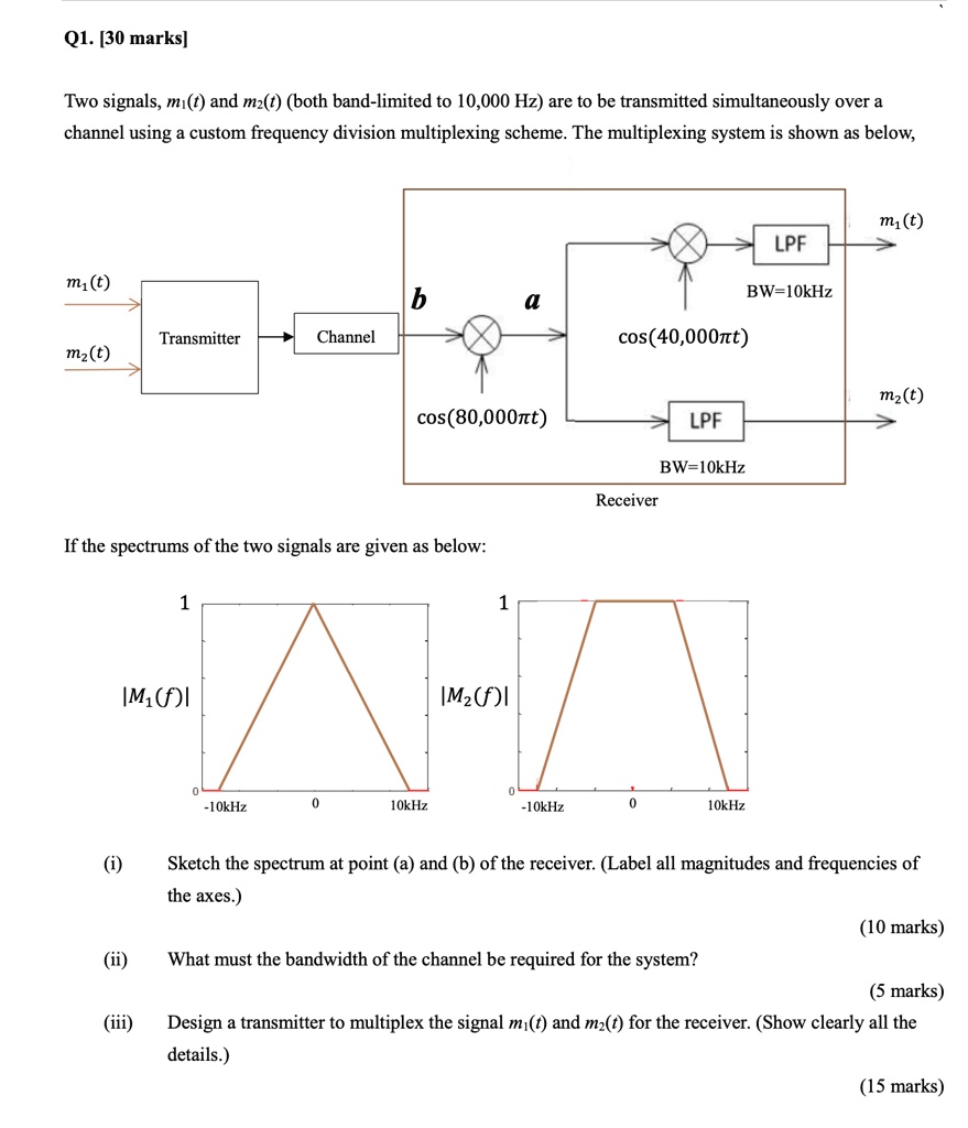 SOLVED: Q1. [30 marks] Two signals, m1(t) and m2(t) (both band-limited to 10,000 Hz) are to be ...