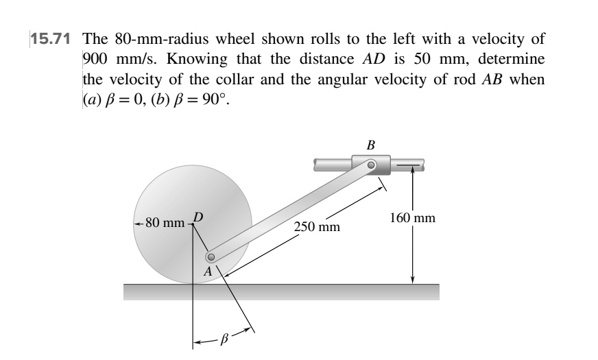 1571 the 80 mm radius wheel shown rolls to the left with a velocity of ...