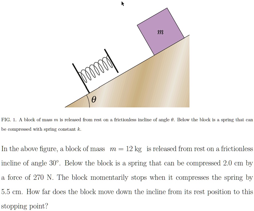 FIG. 1. A block of mass m is released from rest on a...