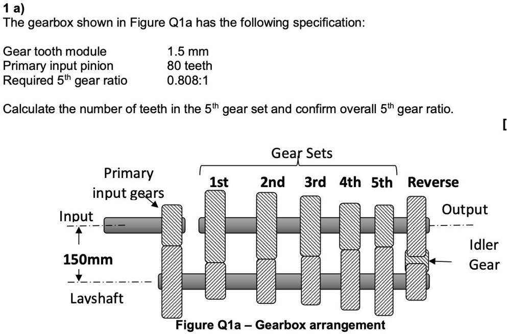 SOLVED: The gearbox shown in Figure Q1a has the following ...
