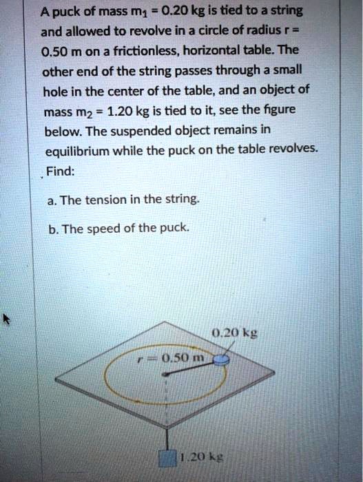 apuck of mass mj 020 kg is tied to a string and allowed to revolve in a circle of radius r 050 m ...
