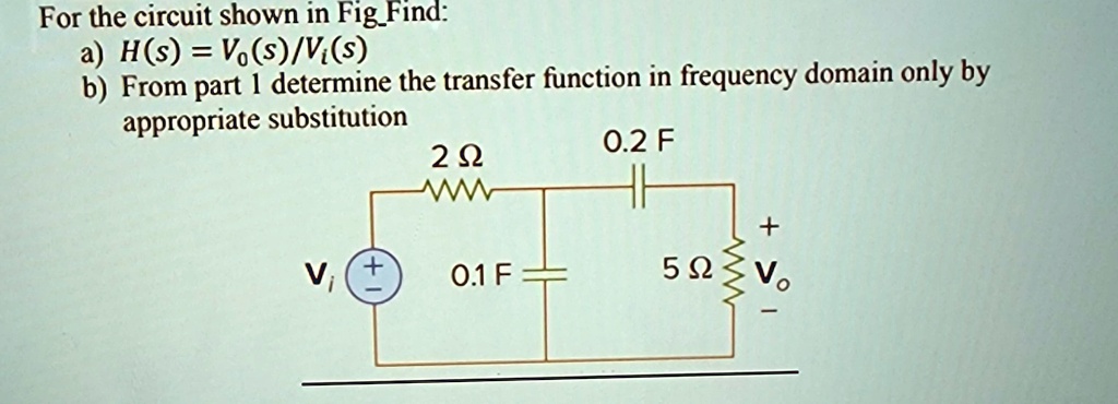 For the circuit shown in Fig. Find: a) H(s) = (Vo(s))/(Vi(s)) b) From ...
