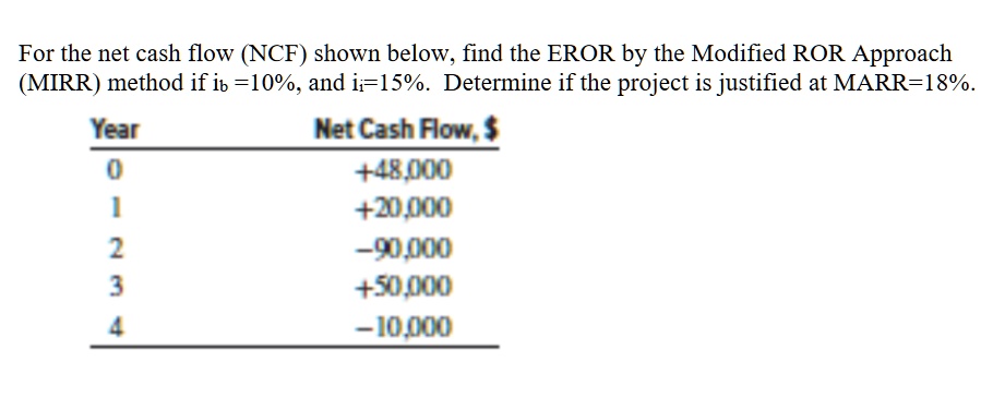 SOLVED: For the net cash flow (NCF) shown below, find the ERROR by the ...