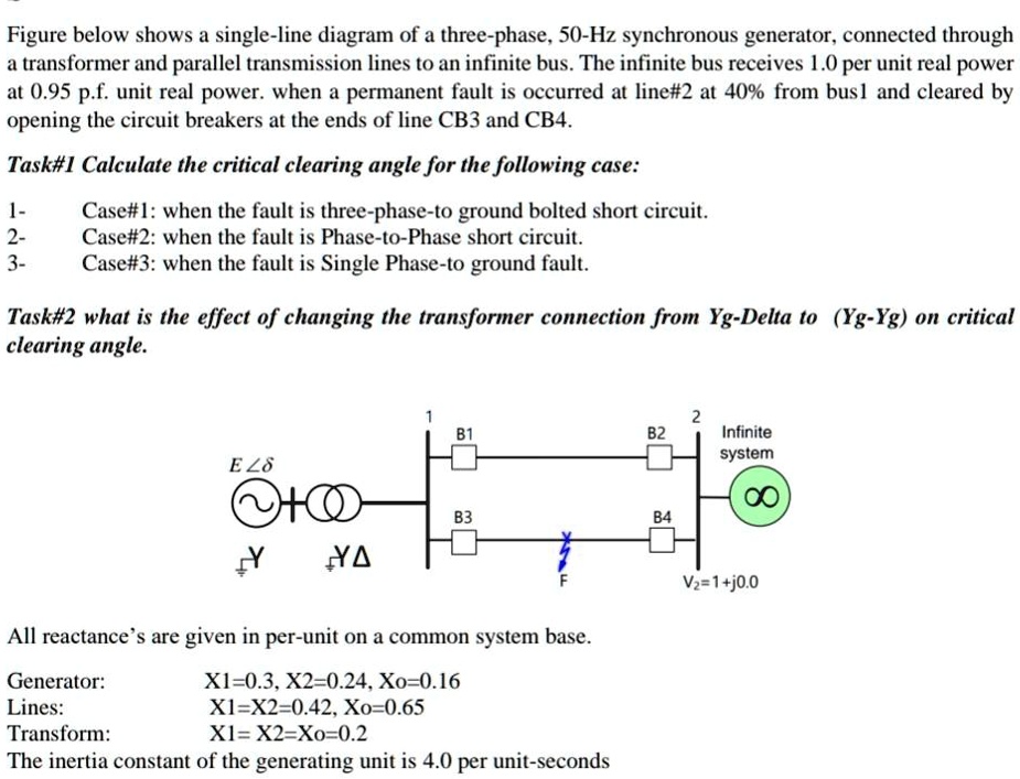 SOLVED: Figure below shows a single-line diagram of a three-phase, 50 ...