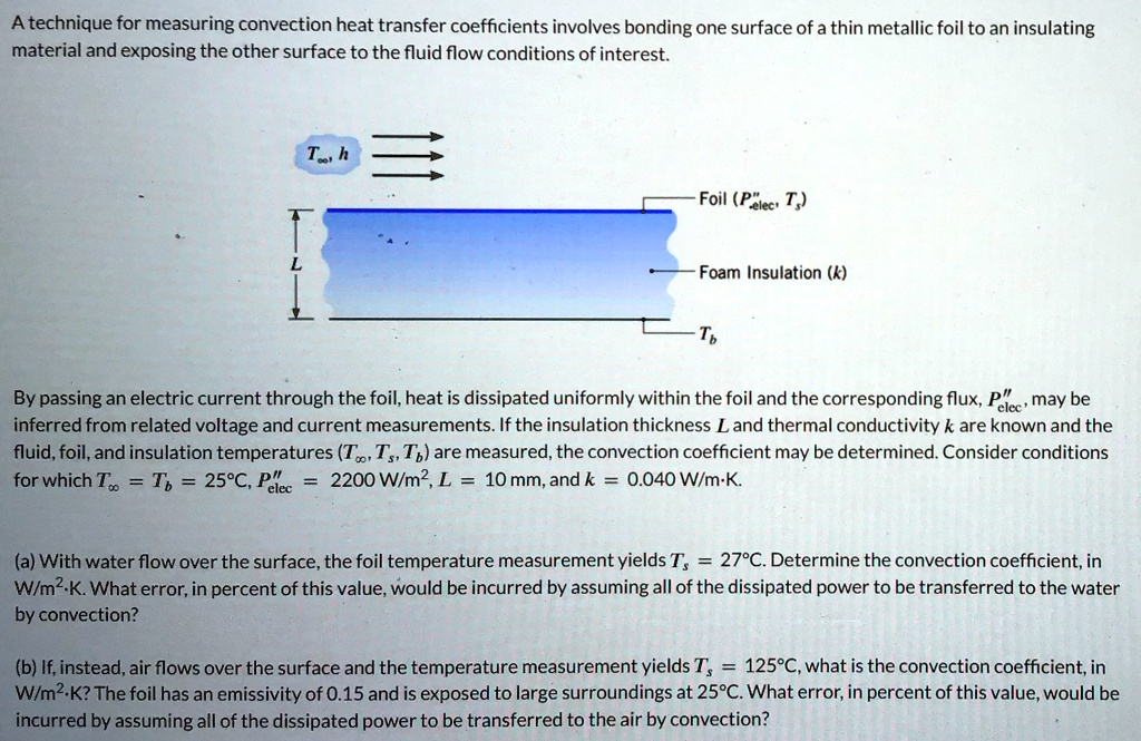 A Technique For Measuring Convection Heat Transfer Coefficients Involves Bonding One Surface Of