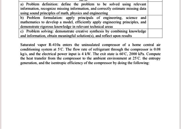 Solved Aproblem Definitiondefine The Problem To Besolved Using Relevant Informationrecognize 