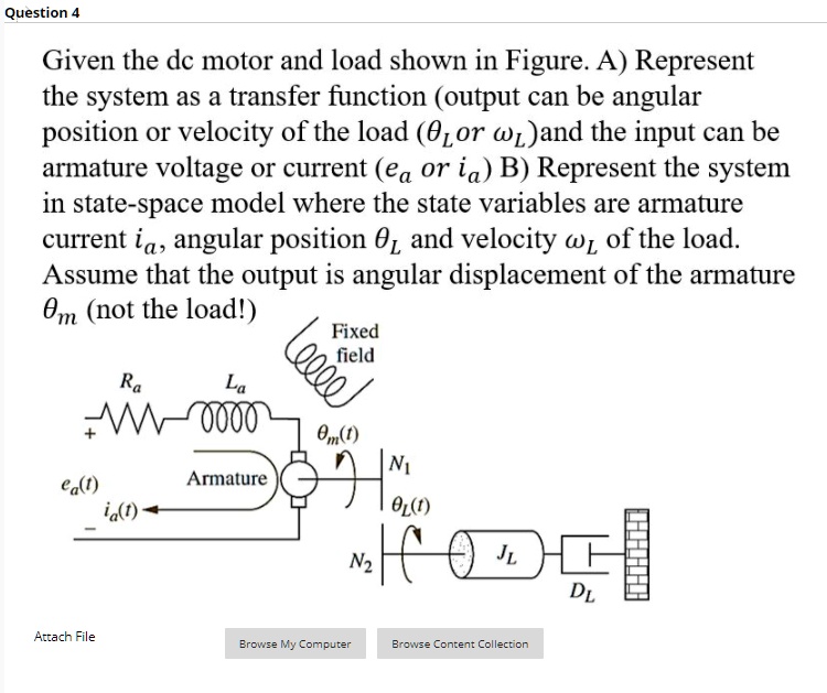 SOLVED: Given the DC motor and load shown in Figure A, represent the ...