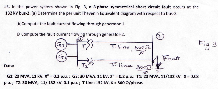 In the power system shown in Fig.3, a 3-phase symmetrical short circuit fault occurs at the 132 ...