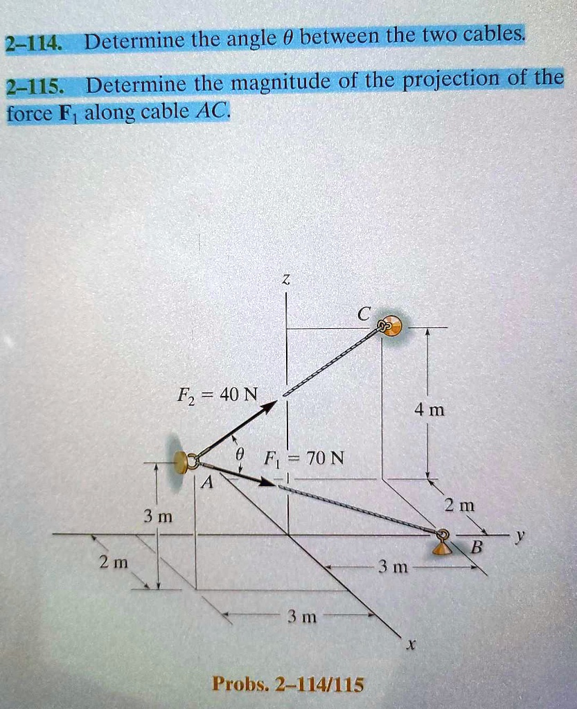 Solved Both Please 2 114 Determine The Angle 0 Between The Two Cables