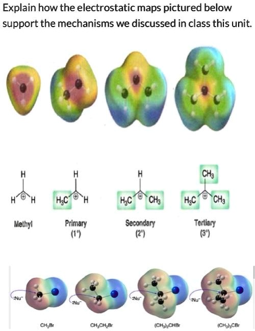 Explain how the electrostatic maps pictured below support the ...