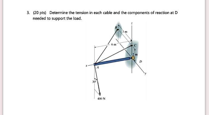 [GET ANSWER] 3. (20 pts) Determine the tension in each cable and the ...