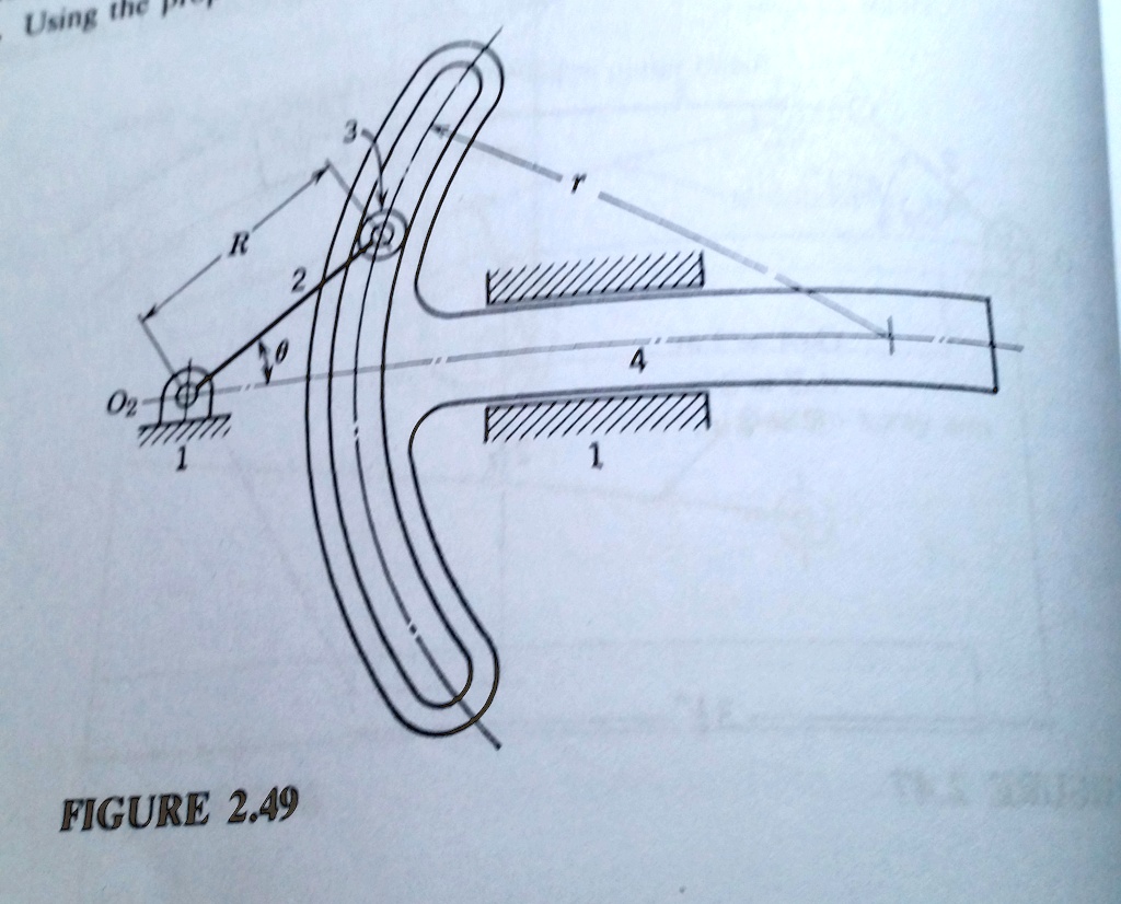 SOLVED: 2.12 Shown in Fig 2.49 is a modified Scotch yoke mechanism in ...