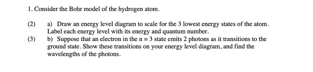 SOLVED: 1. Consider the Bohr model of the hydrogen atom Draw an energy level diagram to scale ...