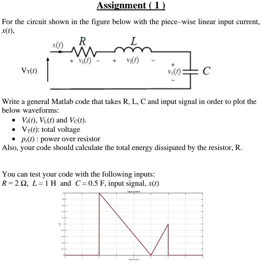 SOLVED: Assignment ( L For the circuit shown in the figure below with the piece-wise linear ...