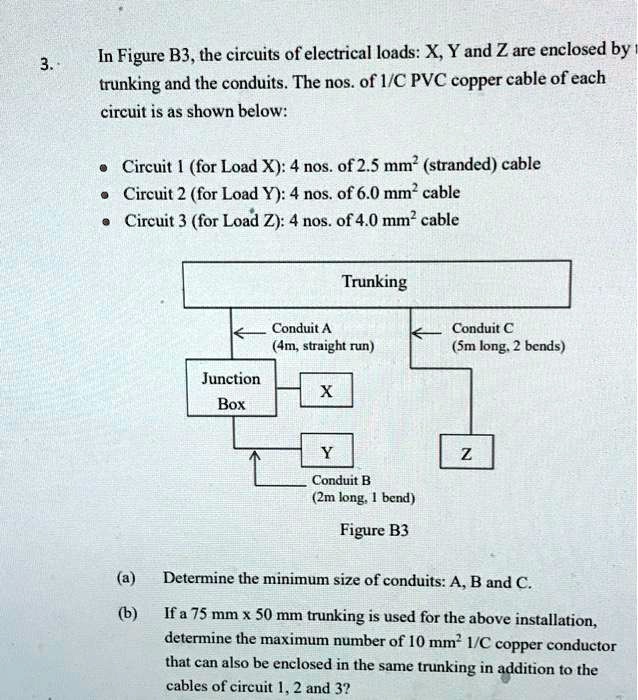 SOLVED: In Figure B3, the circuits of electrical loads X, Y, and Z are enclosed by trunking and ...