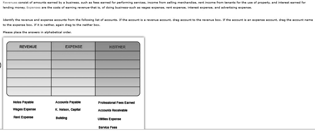 revenues consist of amounts earned by a business such as fees earned ...