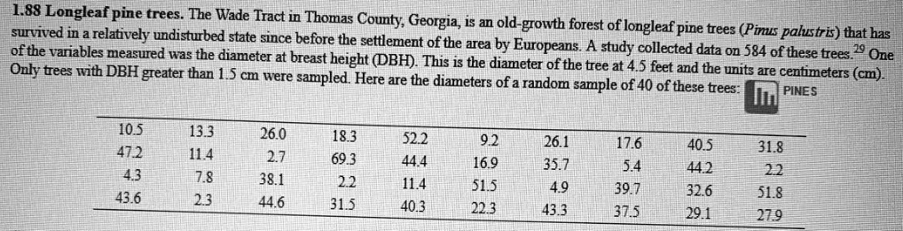 SOLVED: 188 Longleaf pine trees: The Wade Tract i Thomas County ...