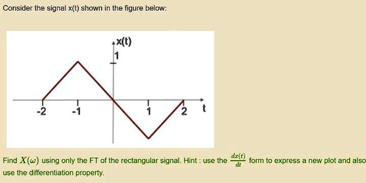 SOLVED: Consider the signal x(t) shown in the figure below: Find X(t) using only the FT of the ...
