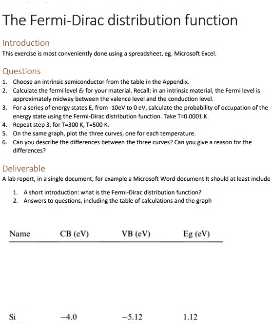 The Fermi-Dirac distribution function Introduction This exercise is most conveniently done using ...