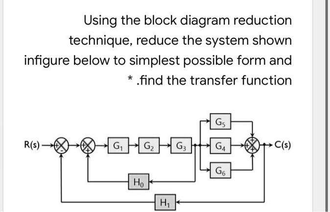 SOLVED: Using the block diagram reduction technique,reduce the system shown infigure below to ...