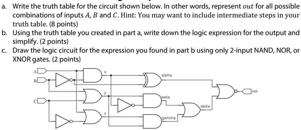 a. Write the truth table for the circuit shown below. In other words, represent out for all ...