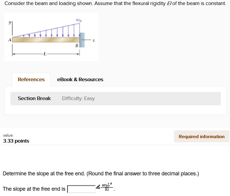 SOLVED: Consider the beam and loading shown. Assume that the flexural rigidity E/of the beam is ...