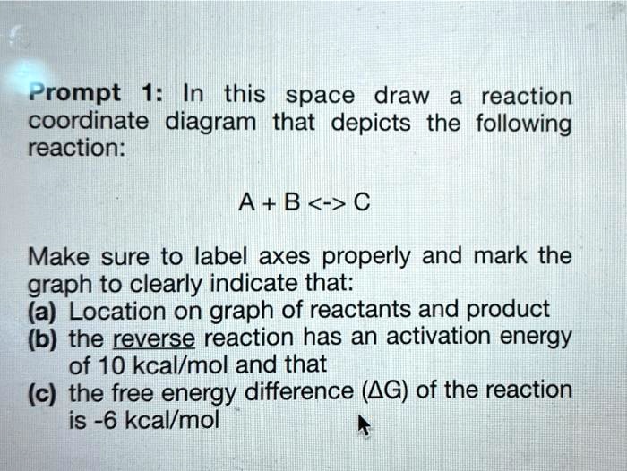 Solved Prompt 1 In This Space Draw A Reaction Coordinate Diagram That