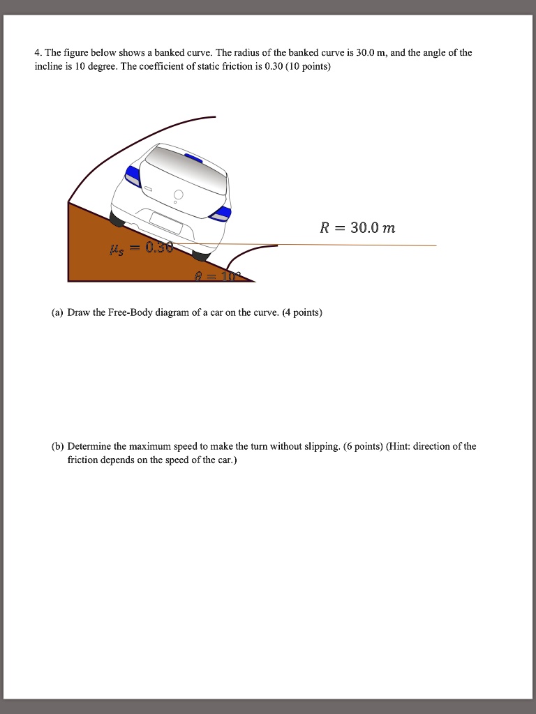 SOLVED: 4. The figure below shows banked curve. The radius of the ...