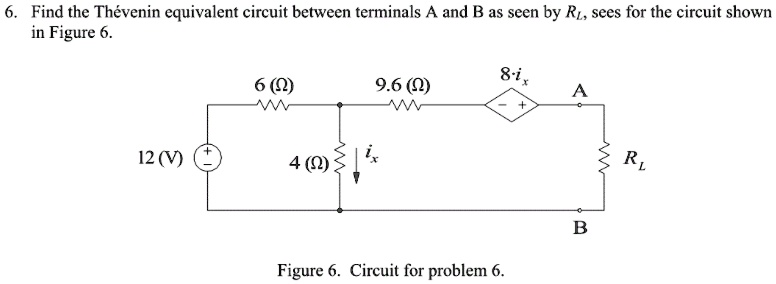 Find the Thevenin equivalent circuit between terminals A and B as seen by RL, for the circuit ...