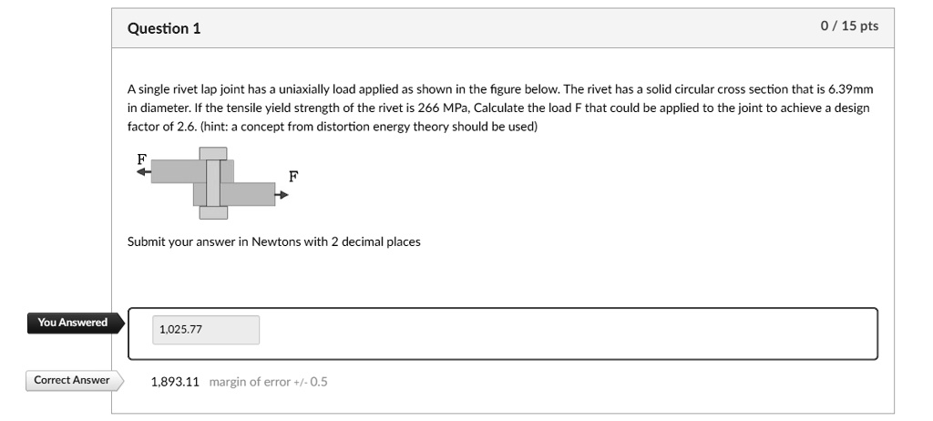 SOLVED: A single rivet lap joint has a uniaxial load applied as shown ...