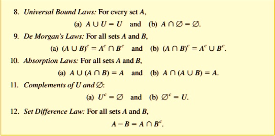SOLVED: Universal Bound Laws: For every set A, A U U = U and (b) 4n0-0 ...