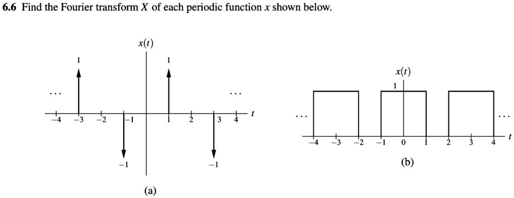6 6 Find The Fourier Transform X Of Each Periodic Function X Shown Below