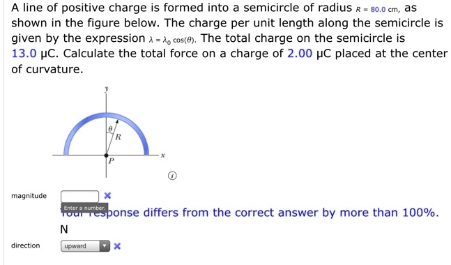 SOLVED: A line of positive charge is formed into a semicircle of radius ...